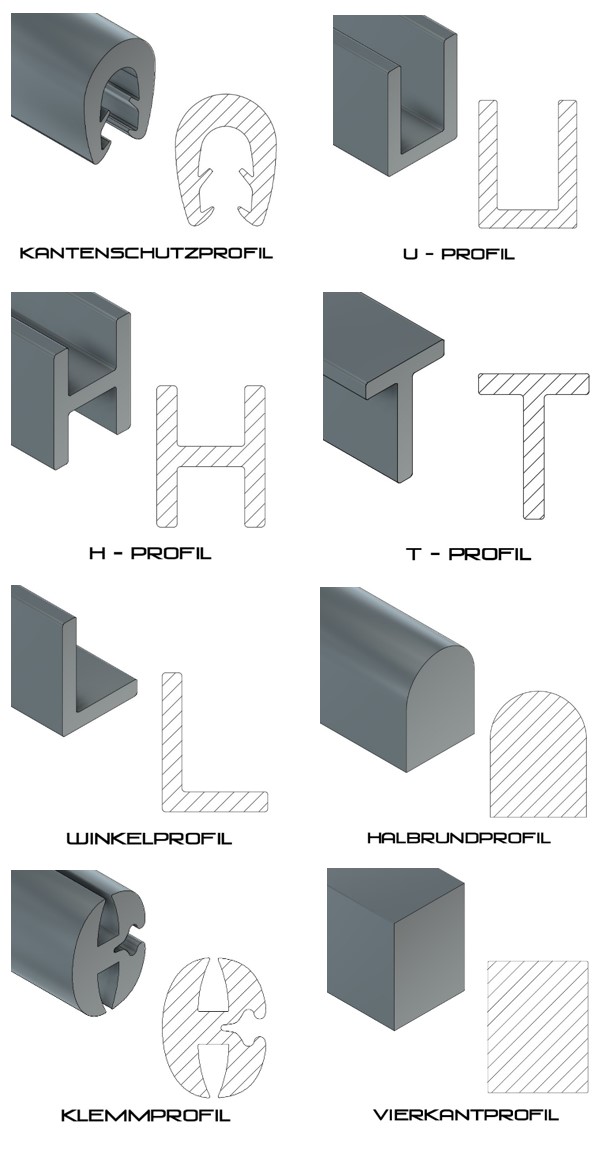 Hersteller von Gummiprofilen - SIEGEL Gummi- & Kunststofffabrik